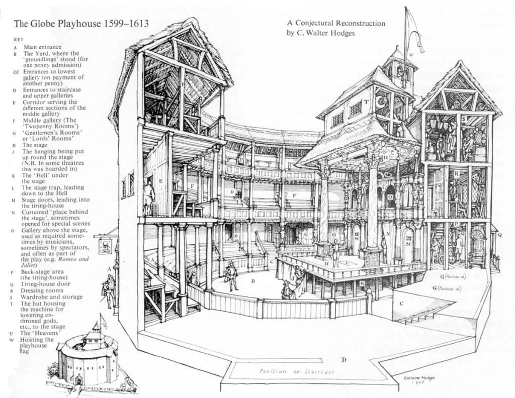 Close Reading: Friends, Romans, Countrymen – The Shakespearean Student