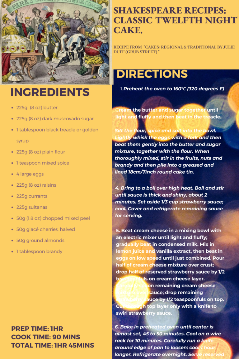 Shakespeare Recipes: How to Make a Twelfth Night Cake! – The ...