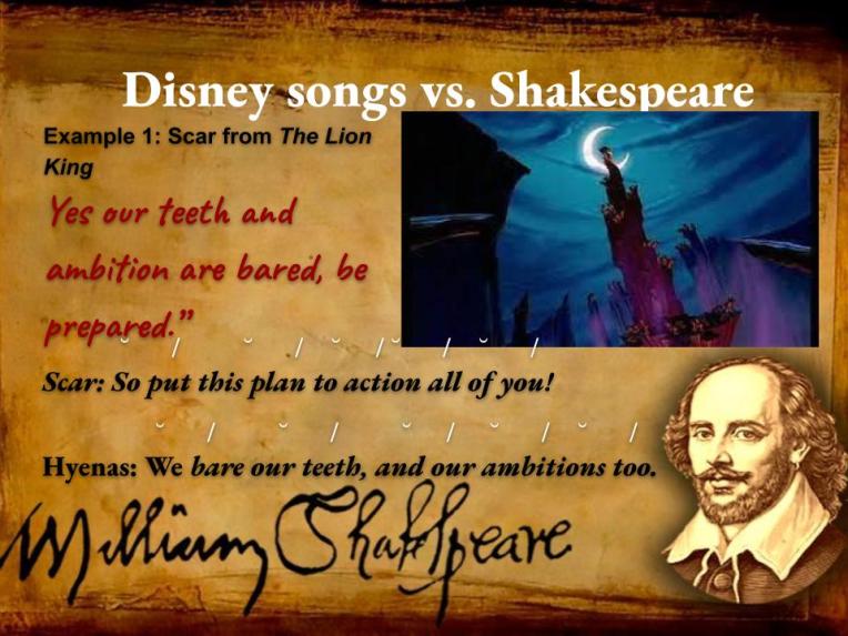 Resources for National Poetry Month – The Shakespearean Student