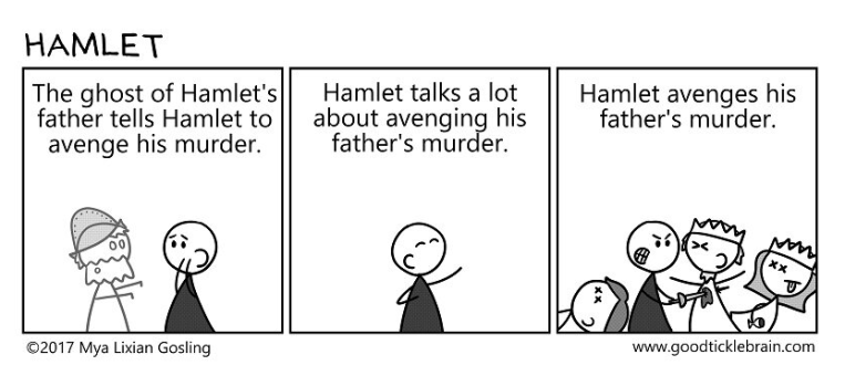 Funny Hamlet-Themed Comics from “Peace Good Tickle Brain” – The ...