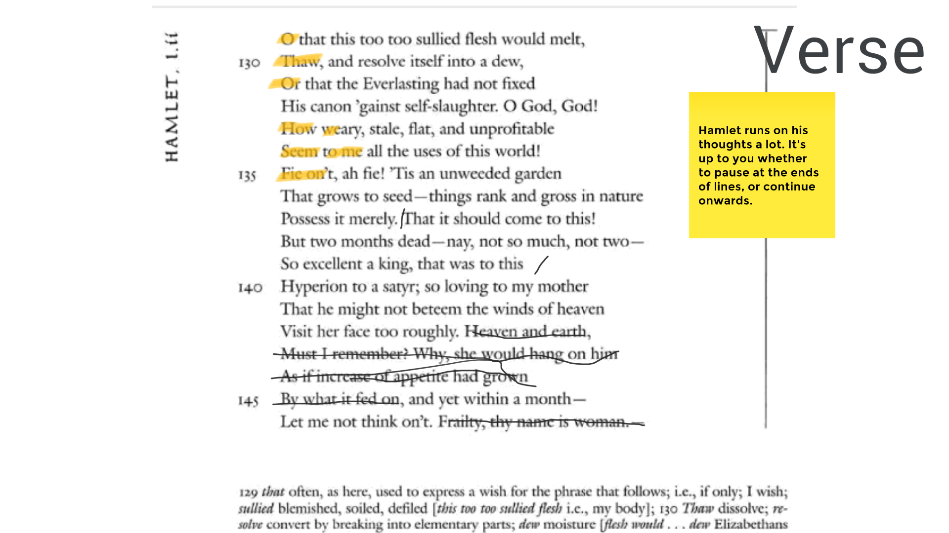 Close Reading: “Oh That This Too Too Solid Flesh” – The Shakespearean ...